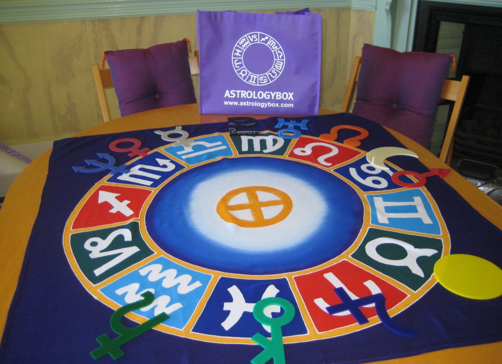 ASTROLOGYBOX – Creative Astrology & Esoteric Tools