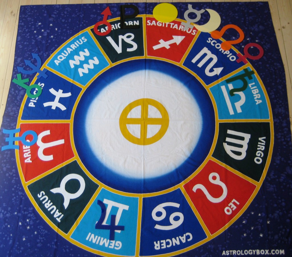 ASTROLOGYBOX – Creative Astrology & Esoteric Tools